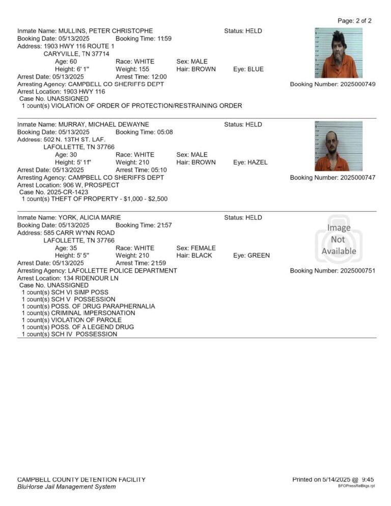 Seven Names on Wed., May 14, 2025, B.C. Bonding Arrest Report – WLAF