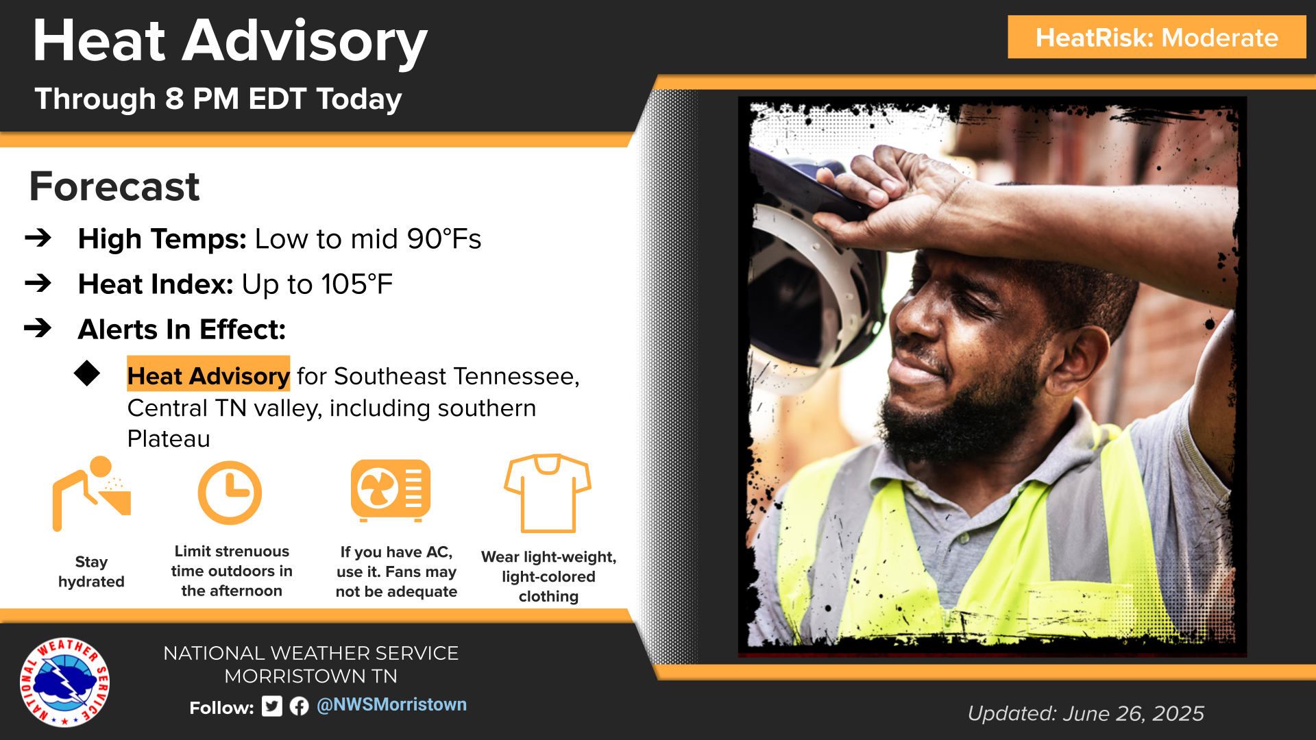 And the heat goes on, another dangerously hot day today – WLAF