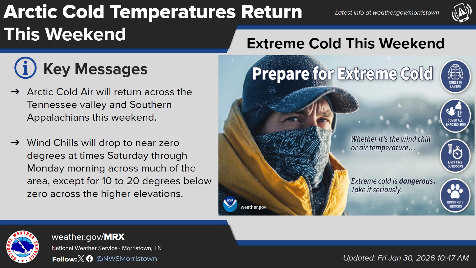 Snow on the ground, extremely cold temperatures highlight Saturday – WLAF