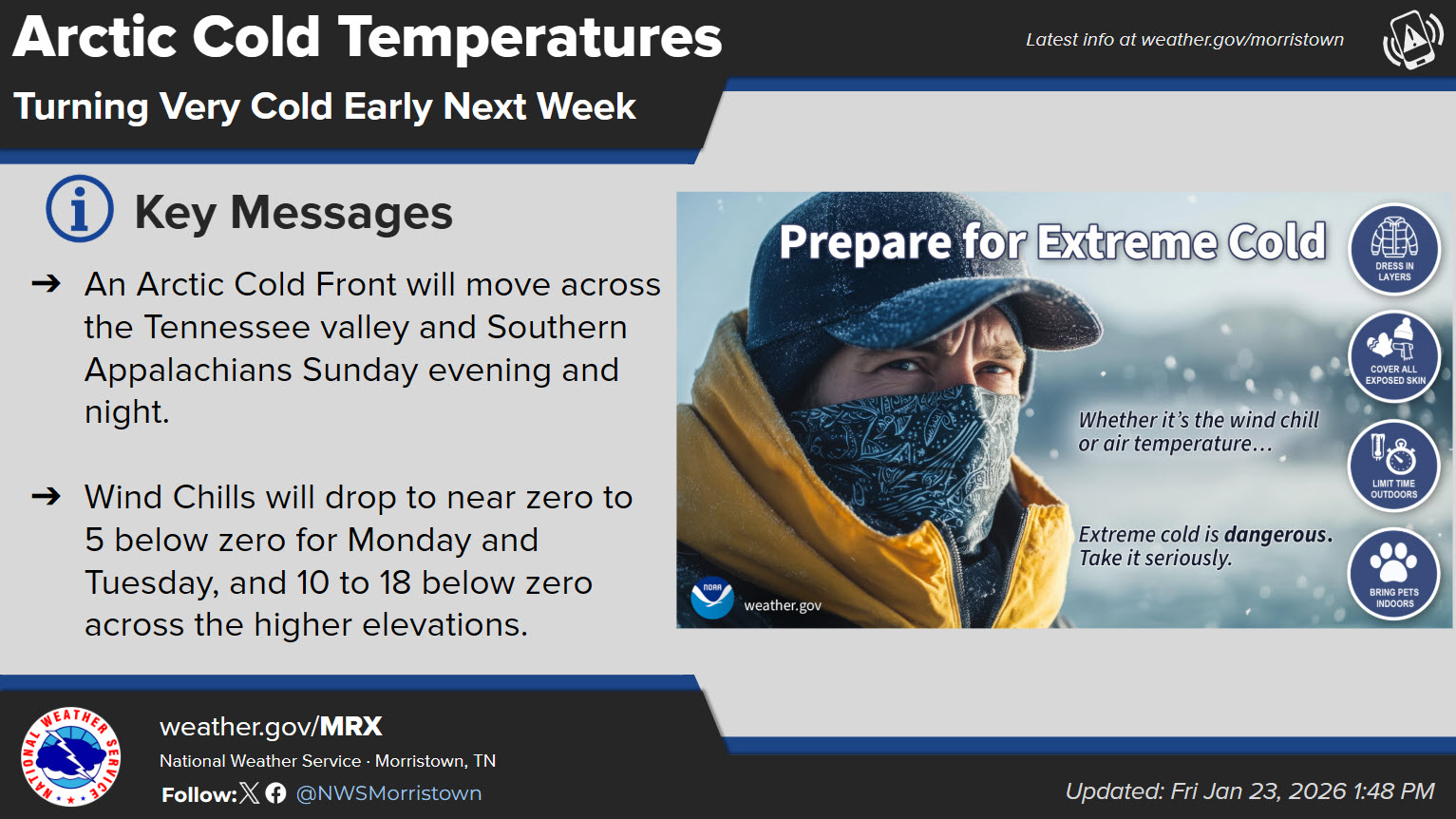 Expect rain today, snow showers tonight, cold air arrives tonight – WLAF